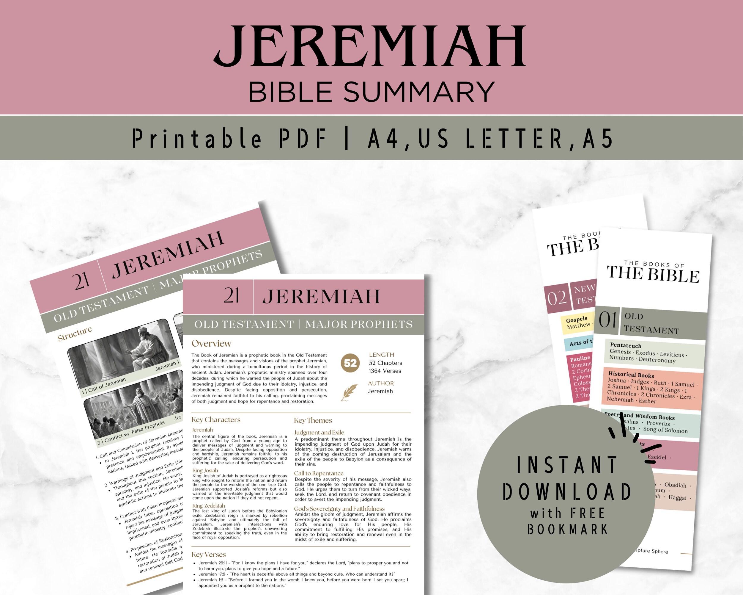 Jeremiah Bible Summary Printable Sheet Old Testament Summary Christian ...