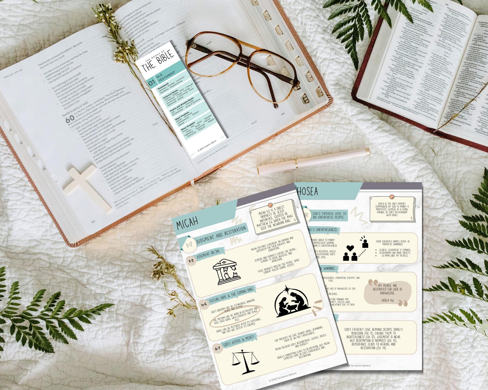 Illustrated Minor Prophets Books Bible Study Cheat Sheet | Bible Made ...