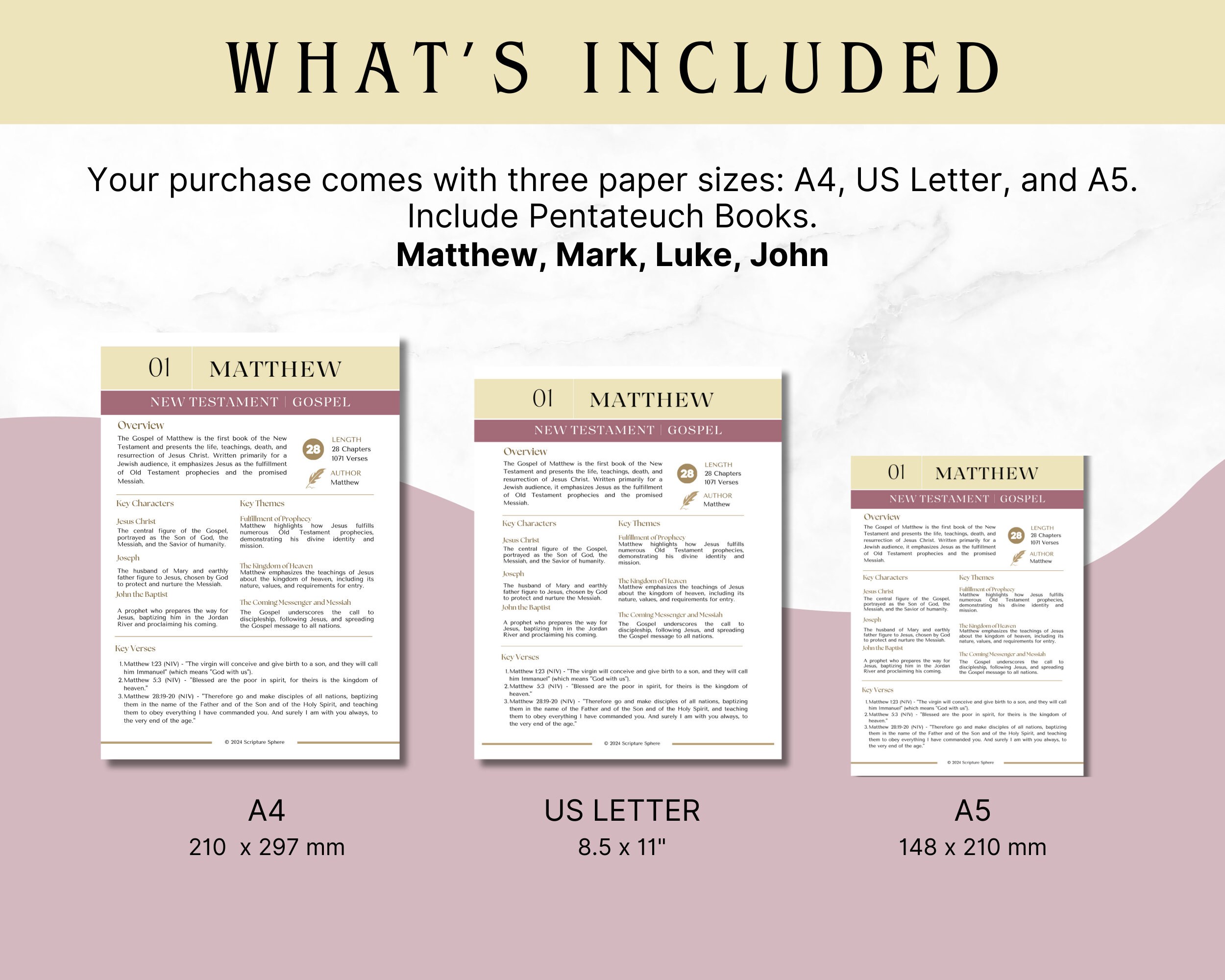 Gospels Bible Study Bundle Printable Cheat Sheet | New Testament ...