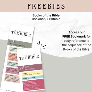 Minor Prophets Bible Study Bundle Printable Cheat Sheet | Old Testament ...