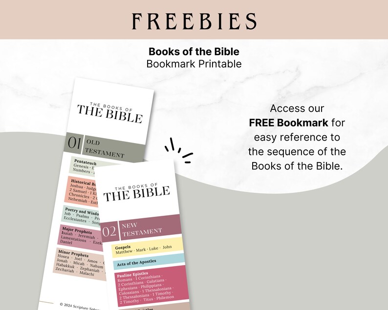 Minor Prophets Bible Study Bundle Printable Cheat Sheet | Old Testament ...