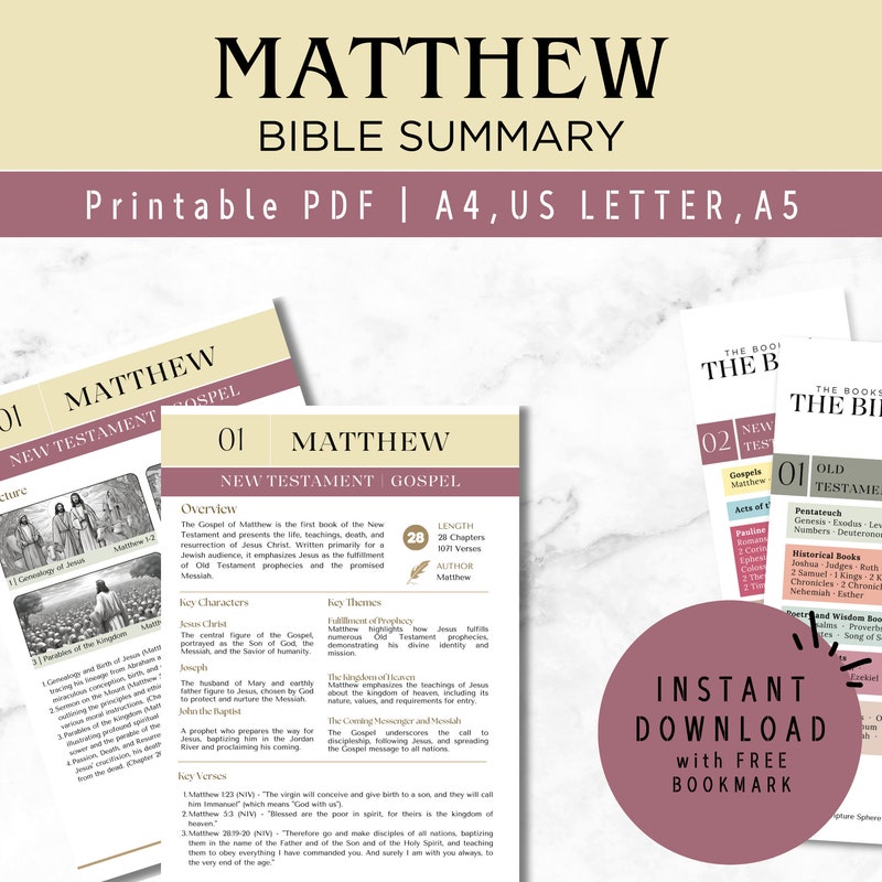 Bible Study Sheets - Etsy