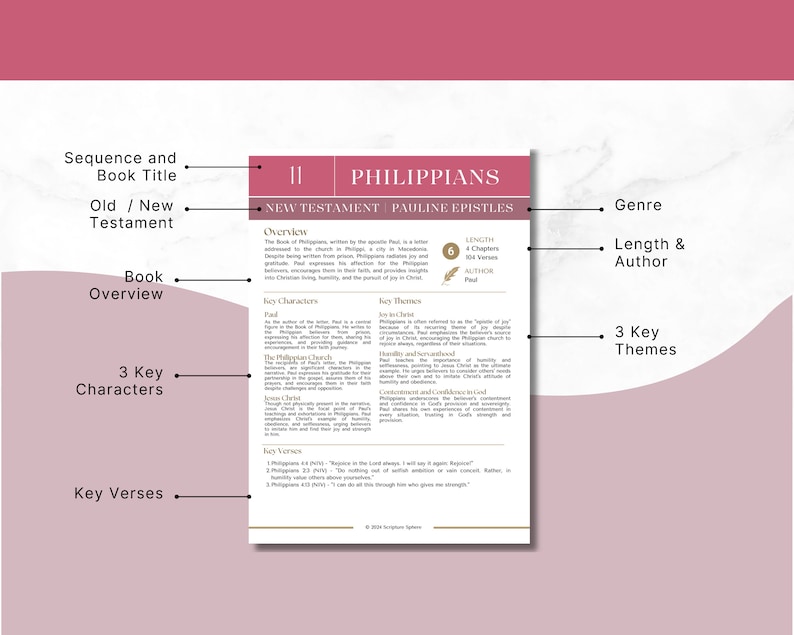Philippians Bible Study Cheat Sheet: Christian Summary & Bookmark ...