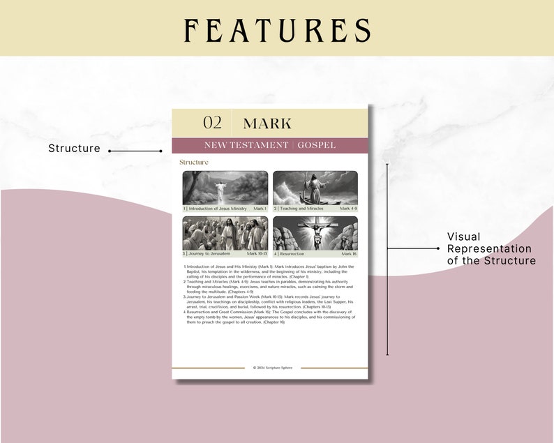 Mark Bible Study Printable Cheat Sheet | New Testament Summary ...