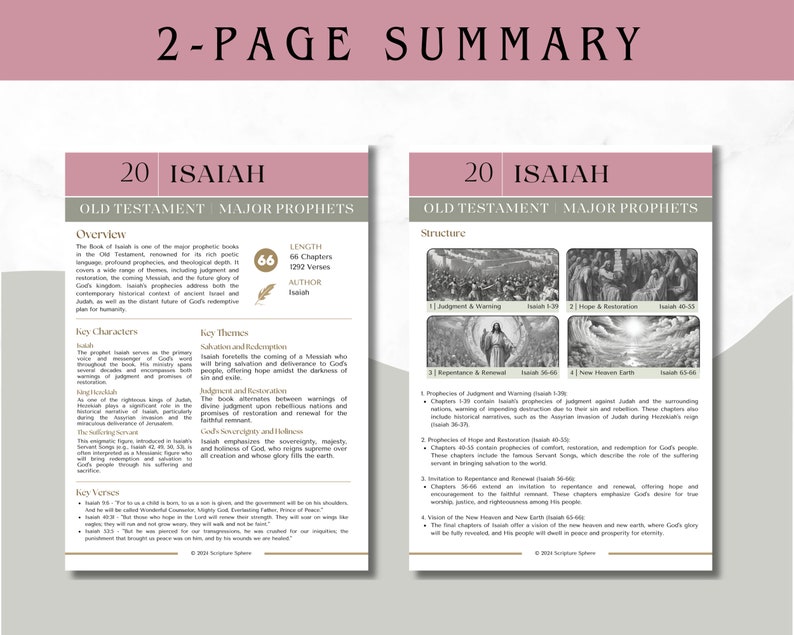 Isaiah Bible Summary Printable Sheet | Old Testament Summary ...