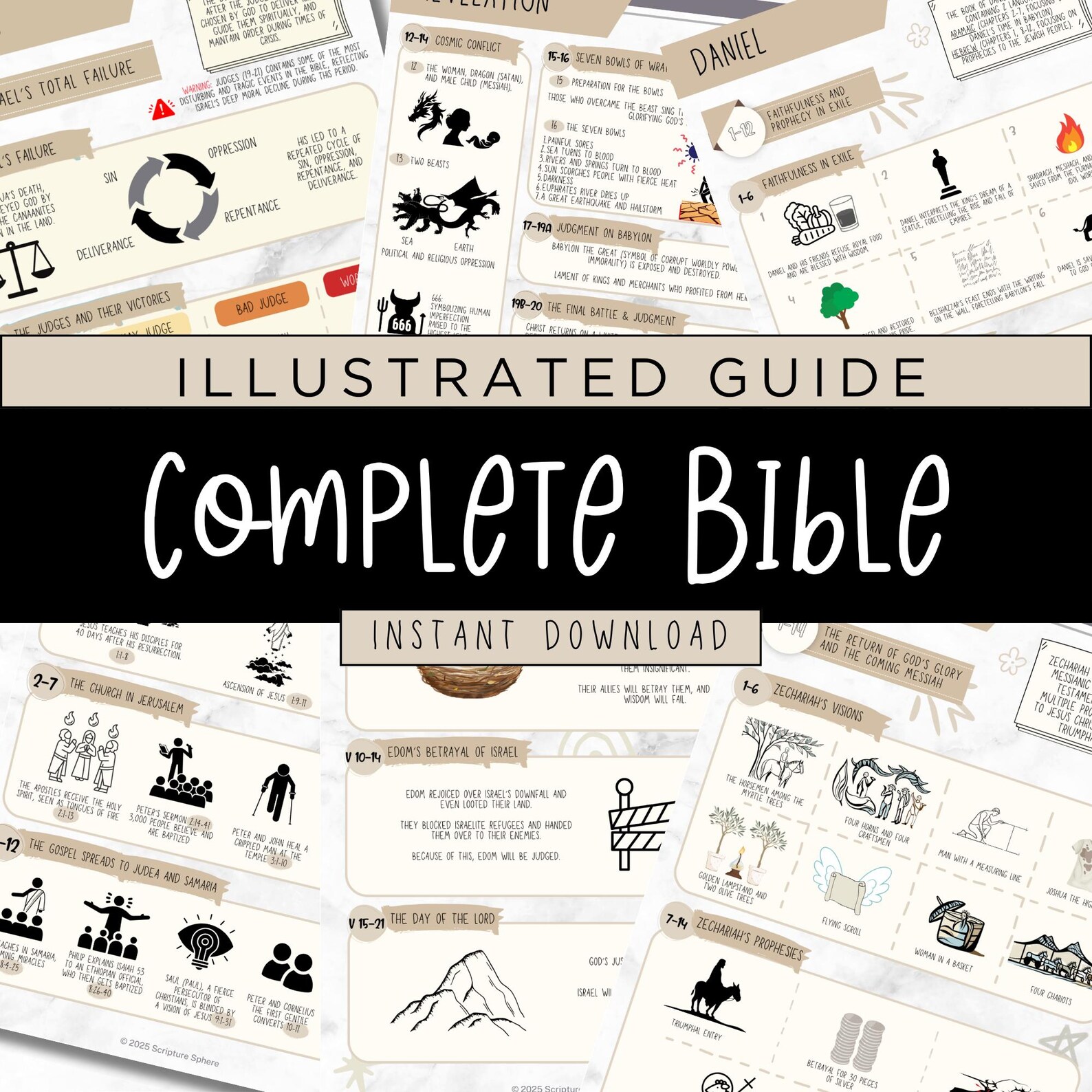 Bible Made Easy Overview Cheat Sheet | Illustrated 66 Books Study Guide ...