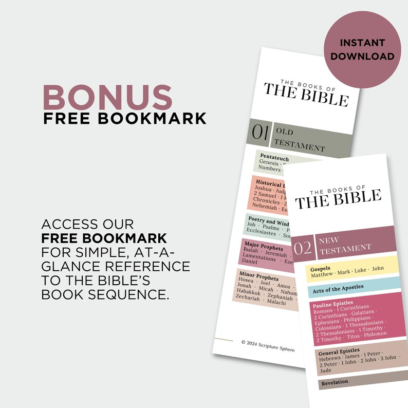 Gospels Bible Study Guide | Matthew Mark Luke John Summary Notes | New ...