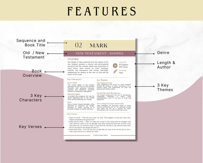 Mark Bible Study Printable Cheat Sheet | New Testament Summary ...