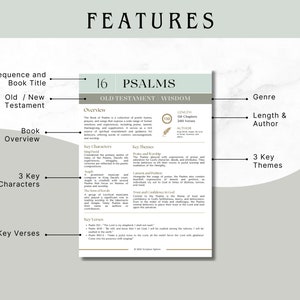 Psalms Bible Summary Printable: Old Testament Study Guide (digital ...