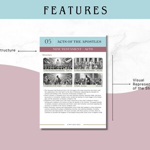 Acts of the Apostles Bible Study Cheat Sheet (digital Download) - Etsy