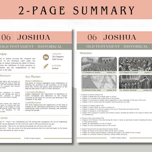 Joshua Bible Study Cheat Sheet: Old Testament Summary (digital Download ...
