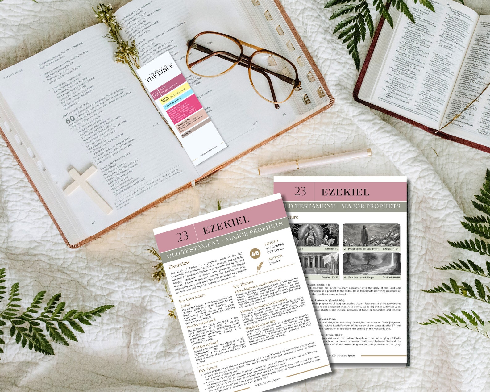 Bible Study Guide Template: Ezekiel Summary | Bible Study Notes ...