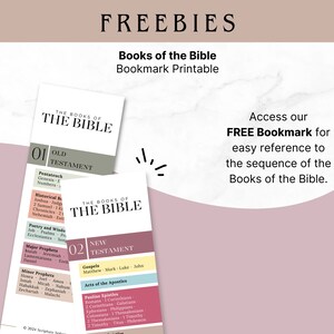 James Bible Study Printable Cheat Sheet | Bible Summary | Christian ...