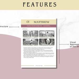 Gospels Bible Study Bundle Printable Cheat Sheet | New Testament ...