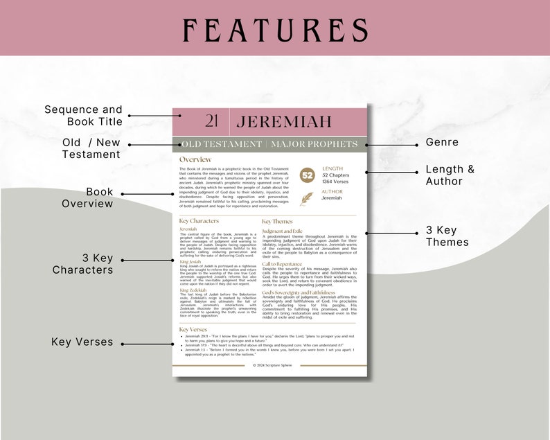 Jeremiah Bible Summary Printable Sheet | Old Testament Summary ...