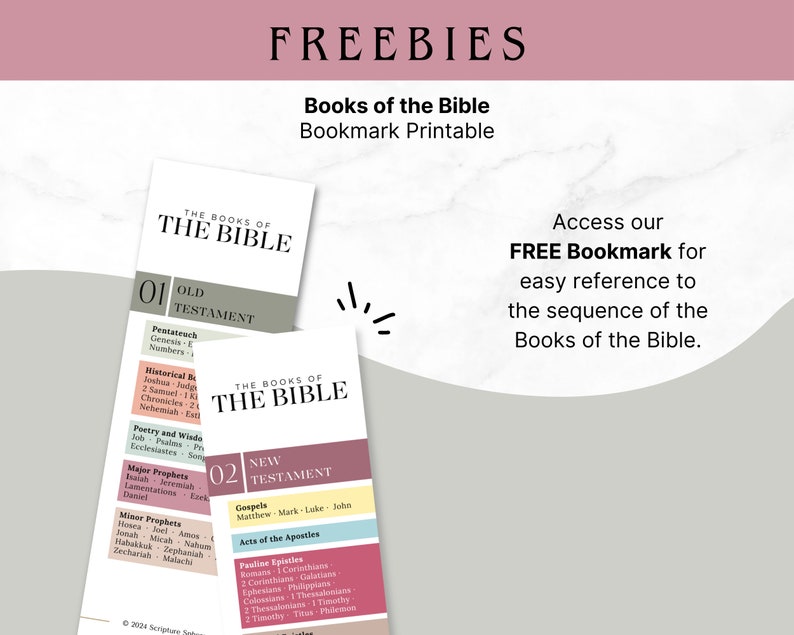 Daniel Bible Summary Printable Sheet | Old Testament Summary ...
