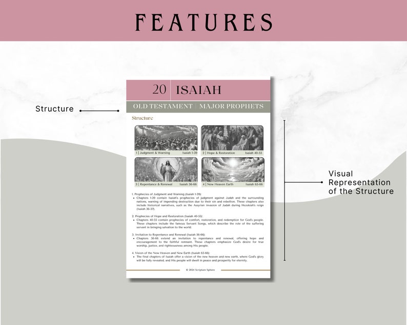 Isaiah Bible Summary Printable Sheet | Old Testament Summary ...