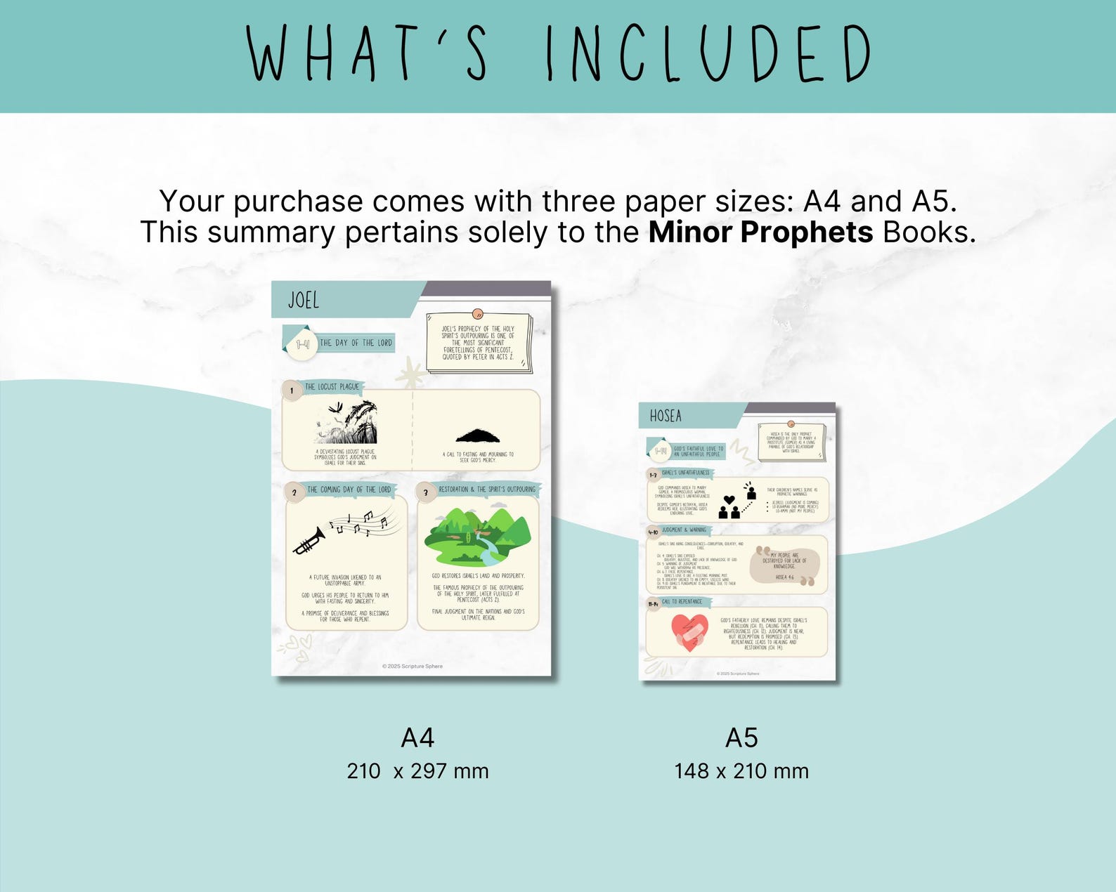 Illustrated Minor Prophets Books Bible Study Cheat Sheet | Bible Made ...