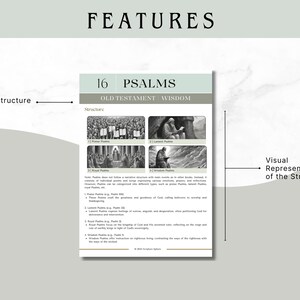 Psalms Bible Summary Printable: Old Testament Study Guide (digital ...