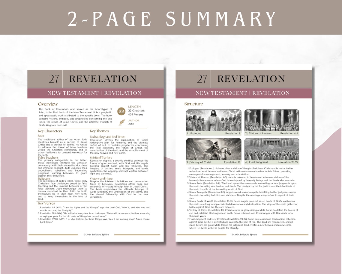Revelation Bible Study Cheat Sheet: Summary & Bookmark (digital ...