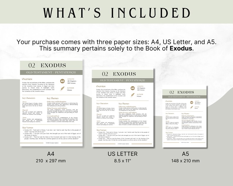 Exodus Bible Study Printable Cheat Sheet | Old Testament Summary ...