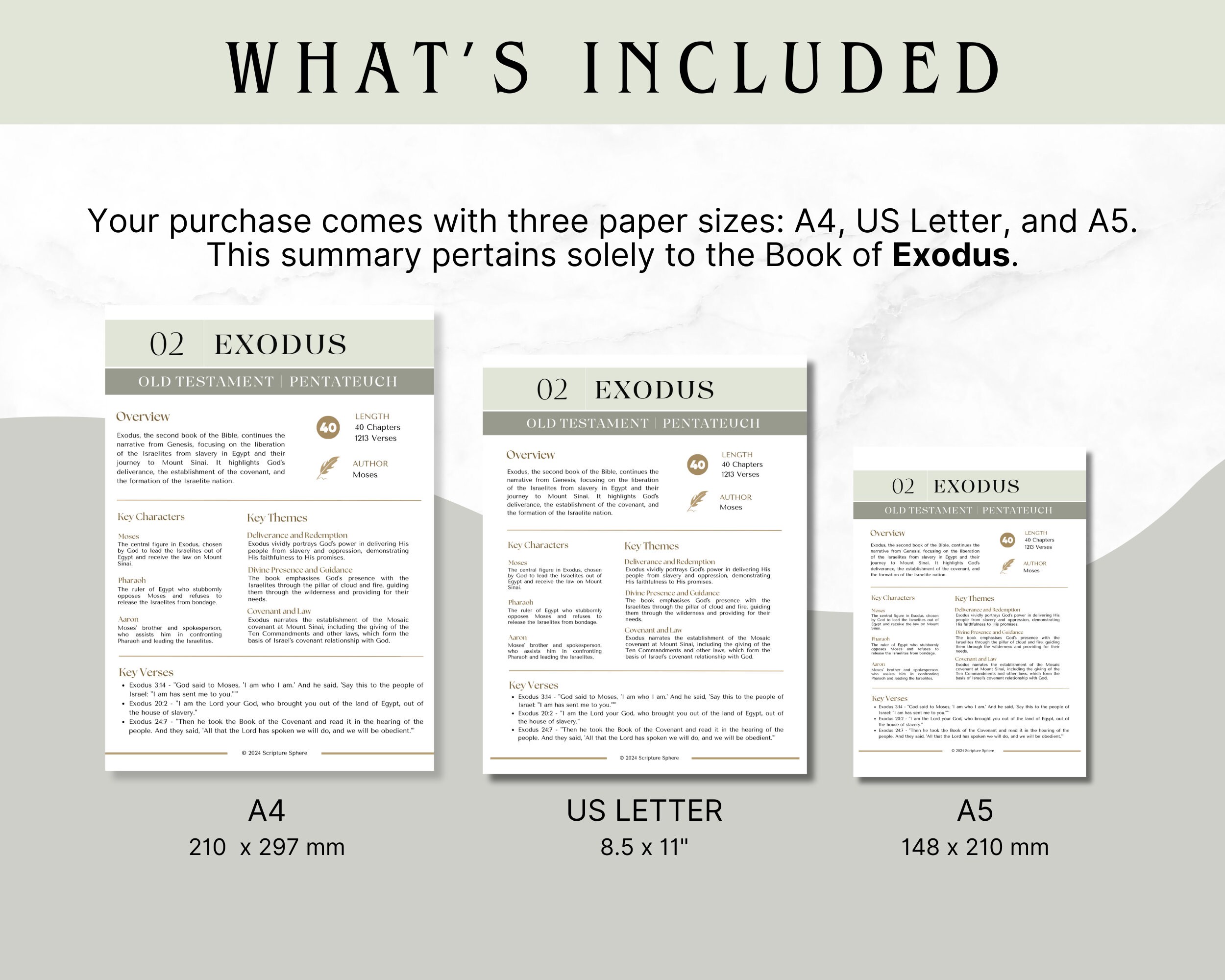 Exodus Bible Study Printable Cheat Sheet | Old Testament Summary ...