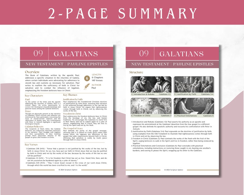 Galatians Bible Study Printable Cheat Sheet | Bible Summary | Christian ...