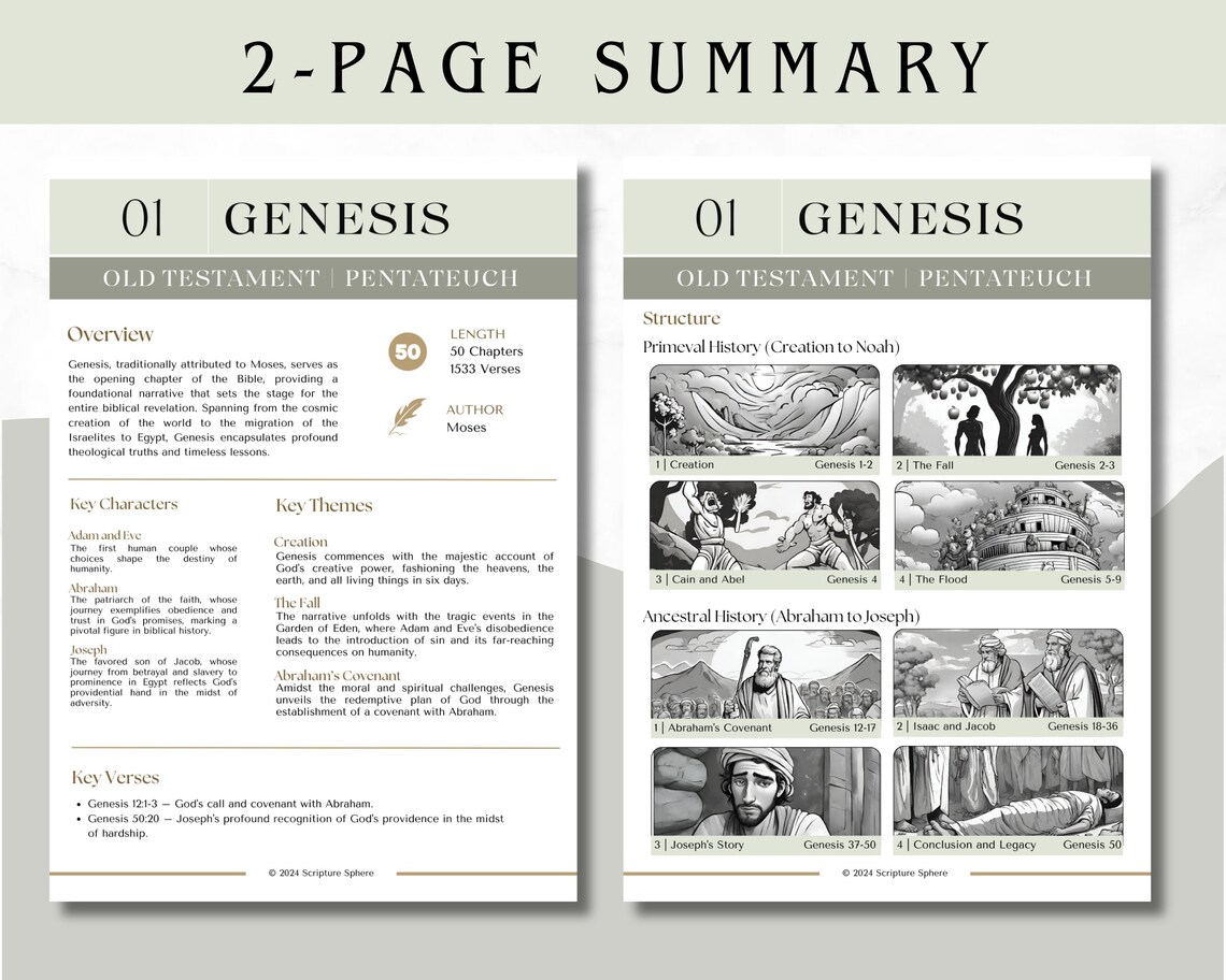 Genesis Bible Study Printable Cheat Sheet | Old Testament Summary ...