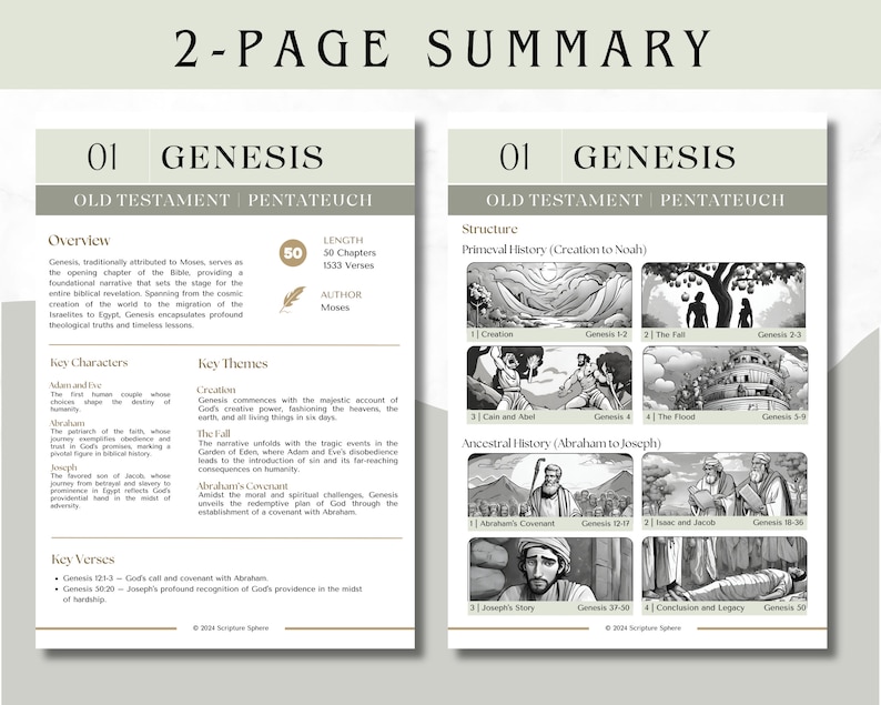 Genesis Bible Study Cheat Sheet: Old Testament Summary (digital ...