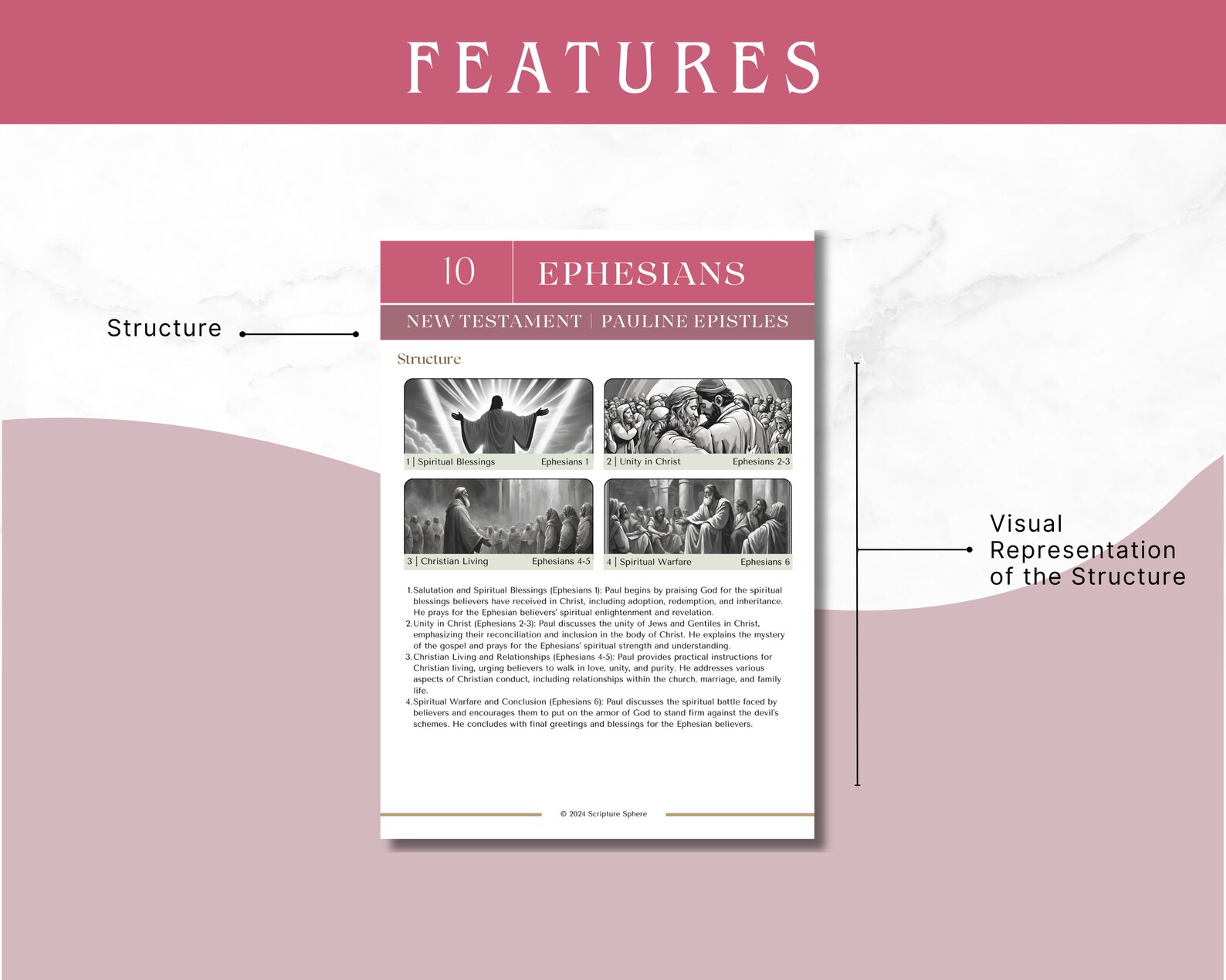 Ephesians Bible Study Printable Cheat Sheet | Bible Summary | Christian ...