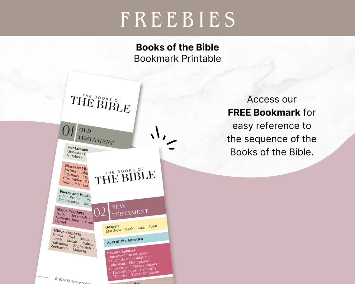 Book of Revelation Bible Study Guide | Printable Cheat Sheet & Bookmark ...