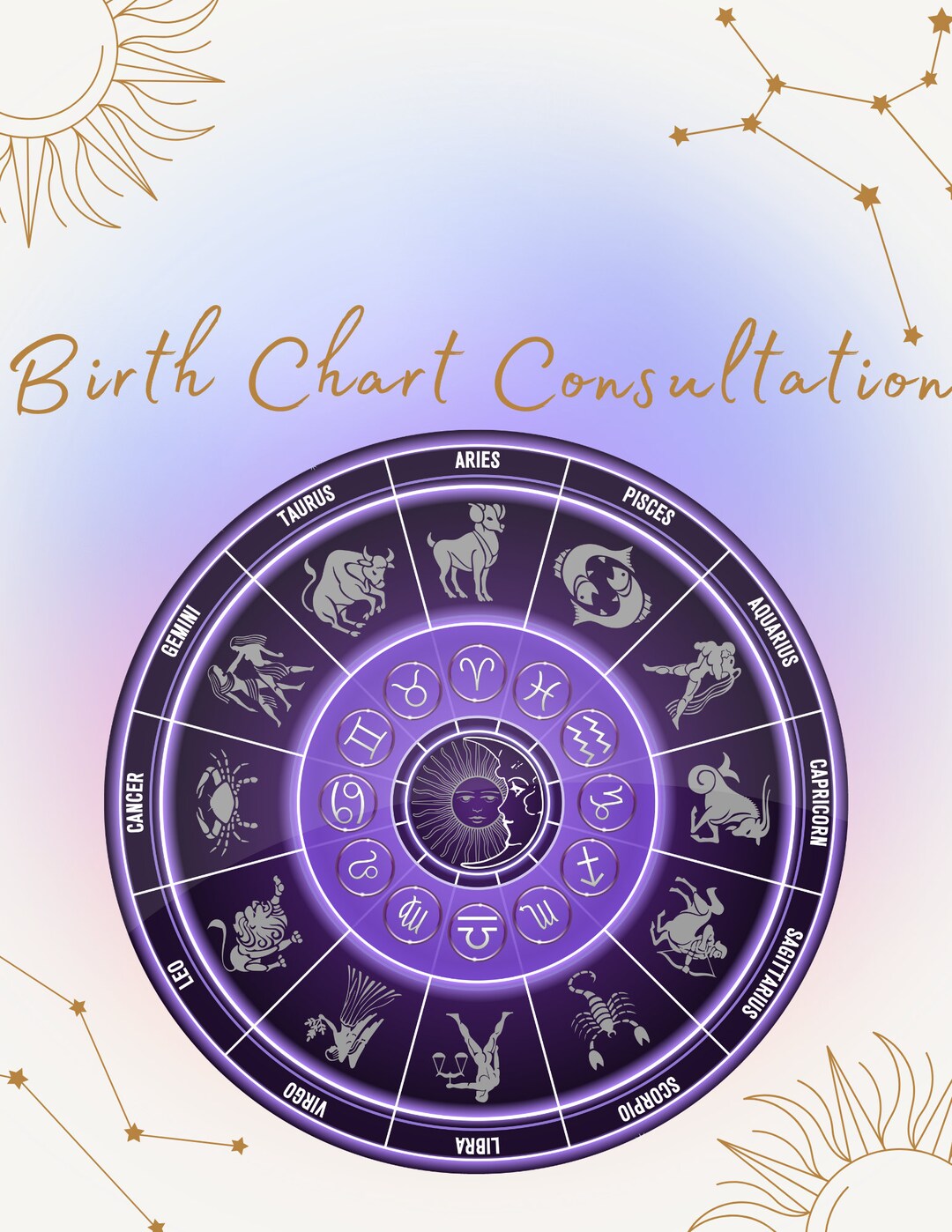 Live Alchemical Astrological Chart Reading via Zoom - Etsy