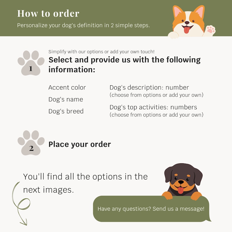 Custom Dog Definition Design, Personalized Dog Definition Poster ...