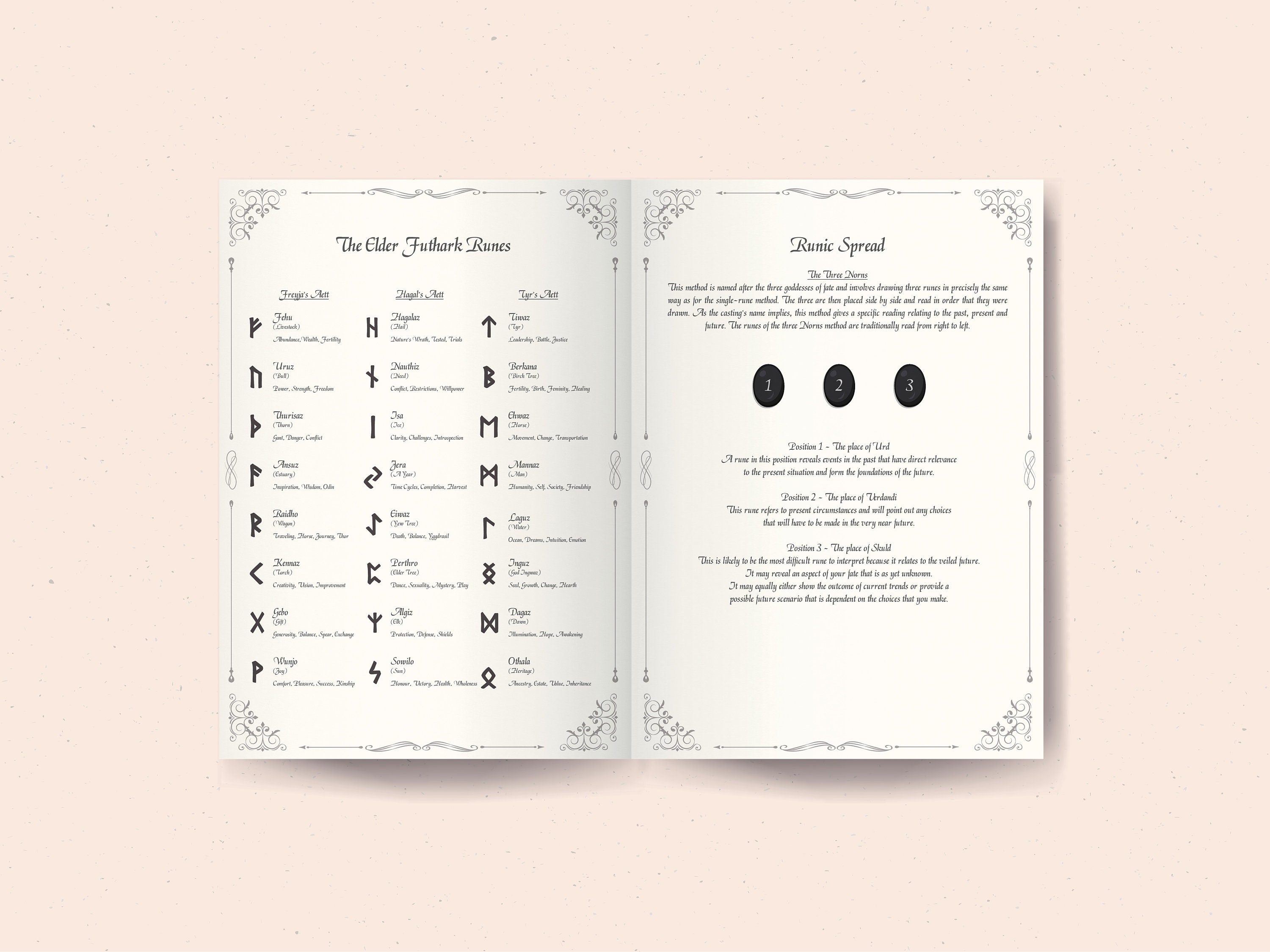 Rune Magick Rune Stones Cheat Sheet Printable Grimoire Page Book of ...