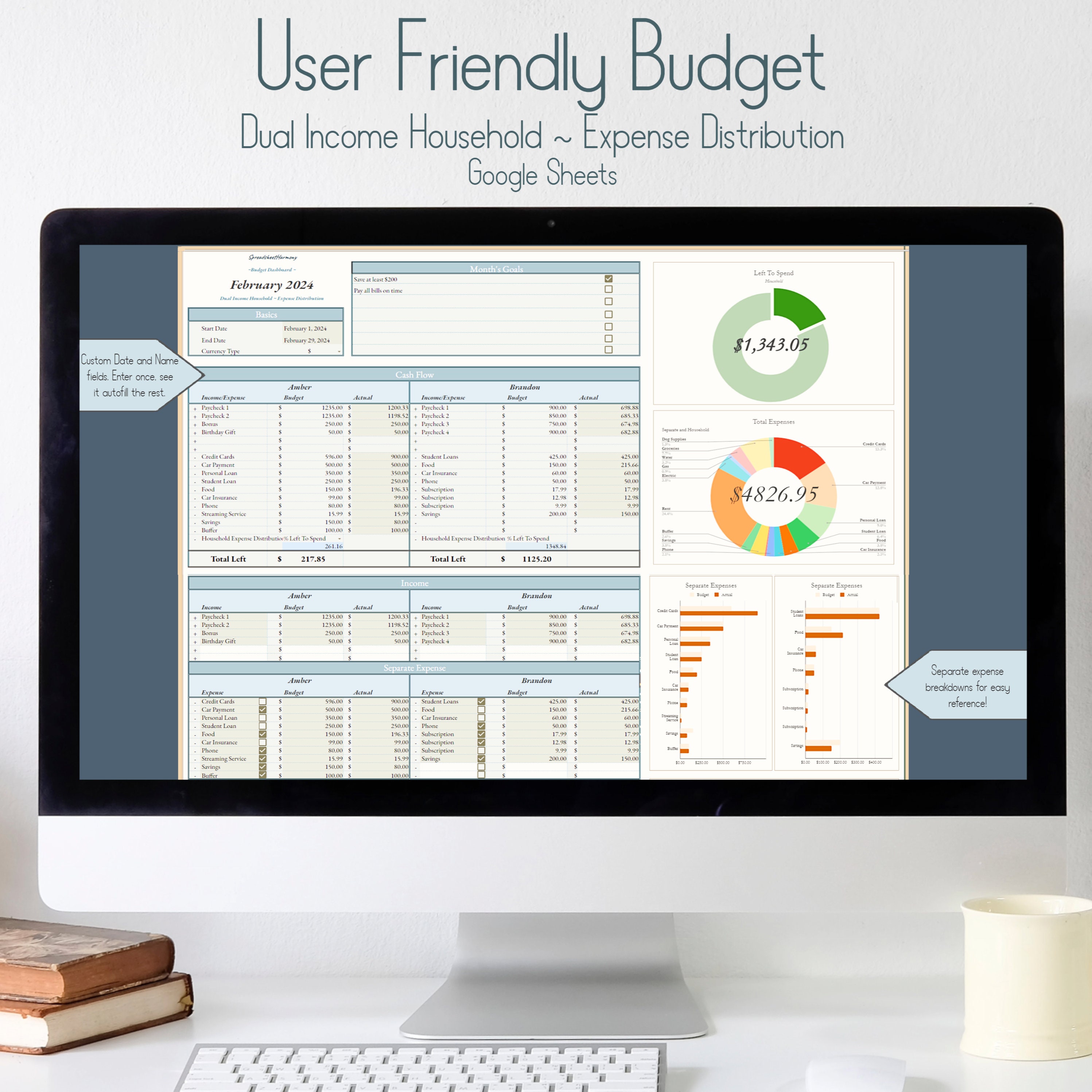 Budget Dashboard Dual Income Household Expense Distribution template ...