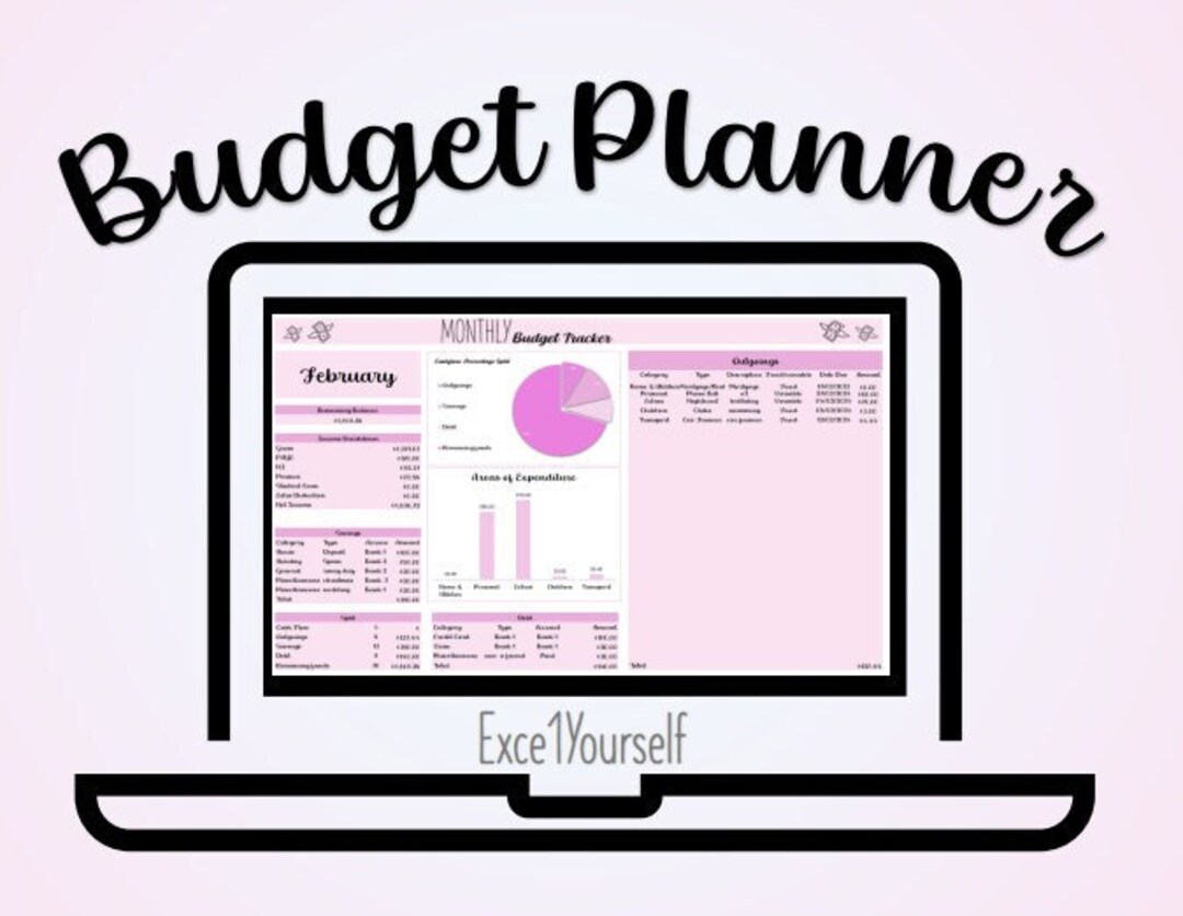 Digital Monthly Budget Planner Template - Etsy