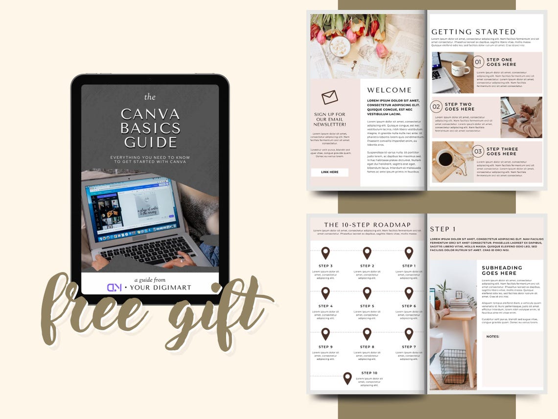 Road Map Template Canva Klient Road Map Kurs Ebook Road Maps ...