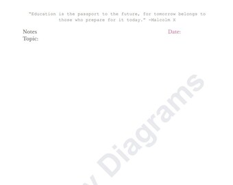 ABA Observation Notes Template With ABC Datasheet Digital Download ...