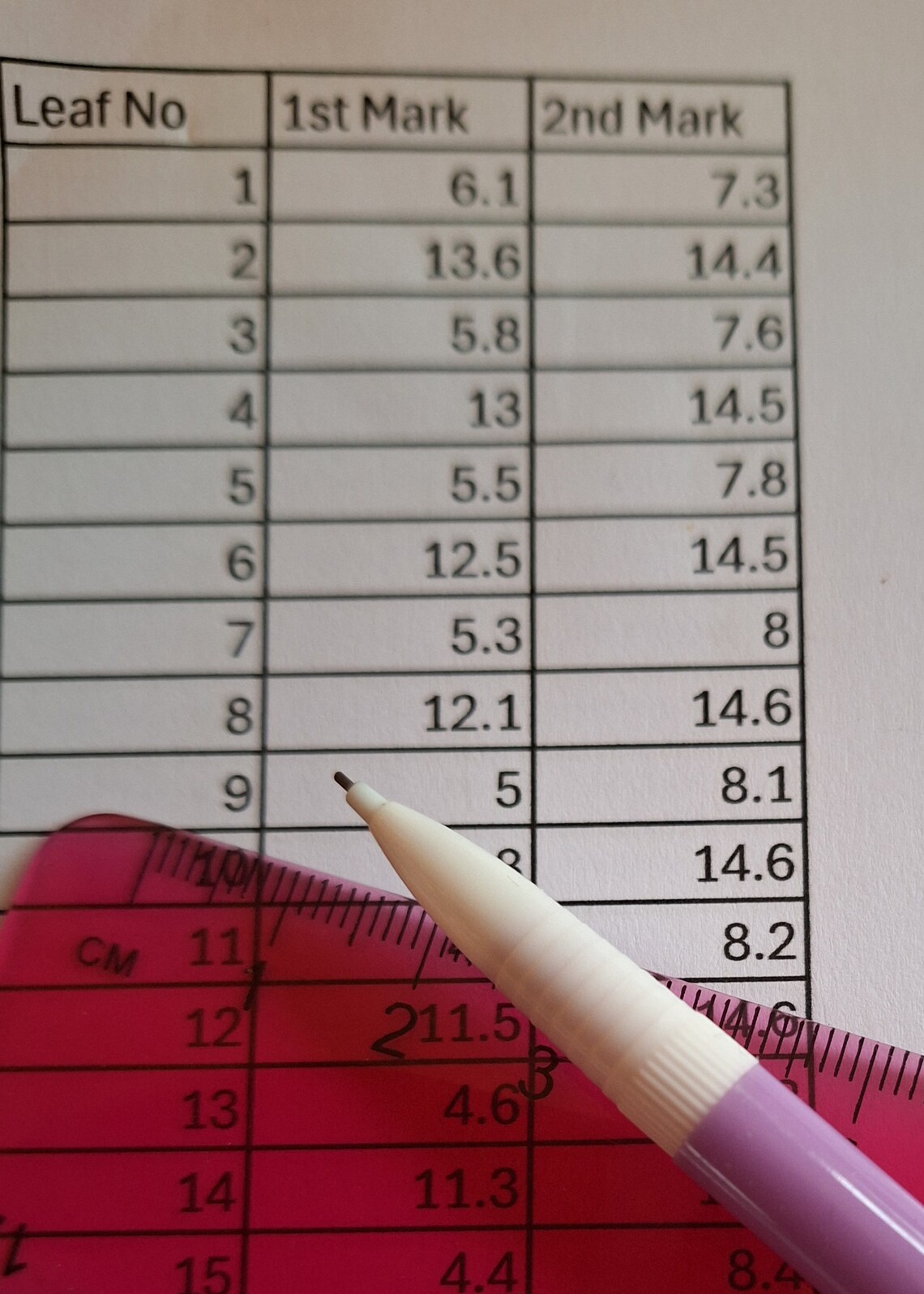 45 Book Folding Pattern, Sapphire Wedding Pattern, 167 Pgs 334 Paged ...