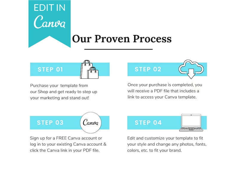 Polaroids Collage, Stacked Pics Photo Collage Template, Canva, Pile of ...