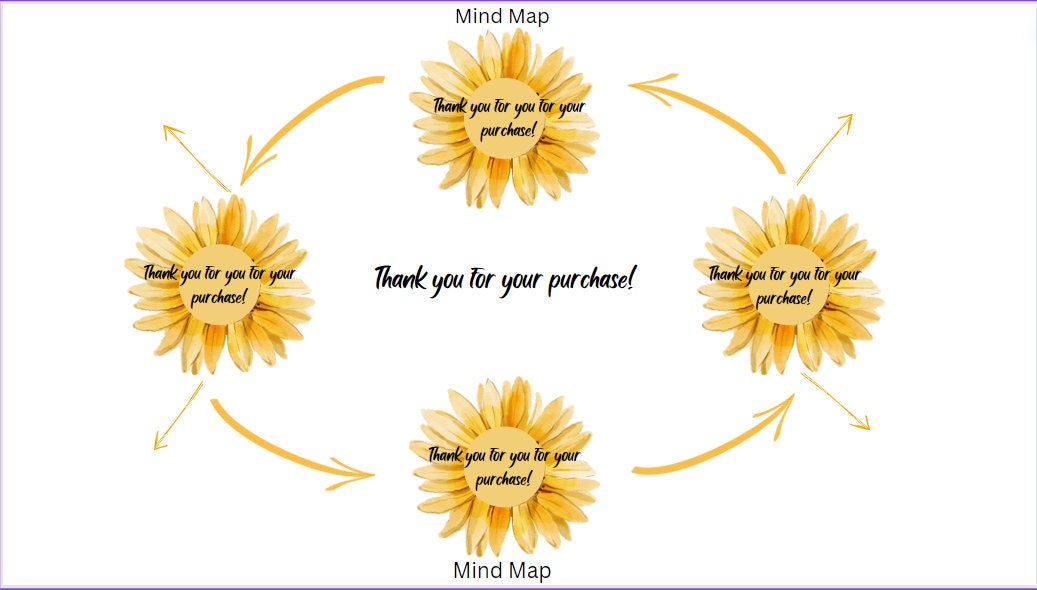 Digital Template Mind Map Sunflower - Etsy