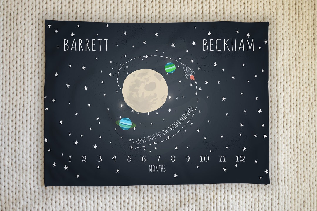TWIN Baby Outer Space Planets Milestone Blanket, Love You to the Moon ...