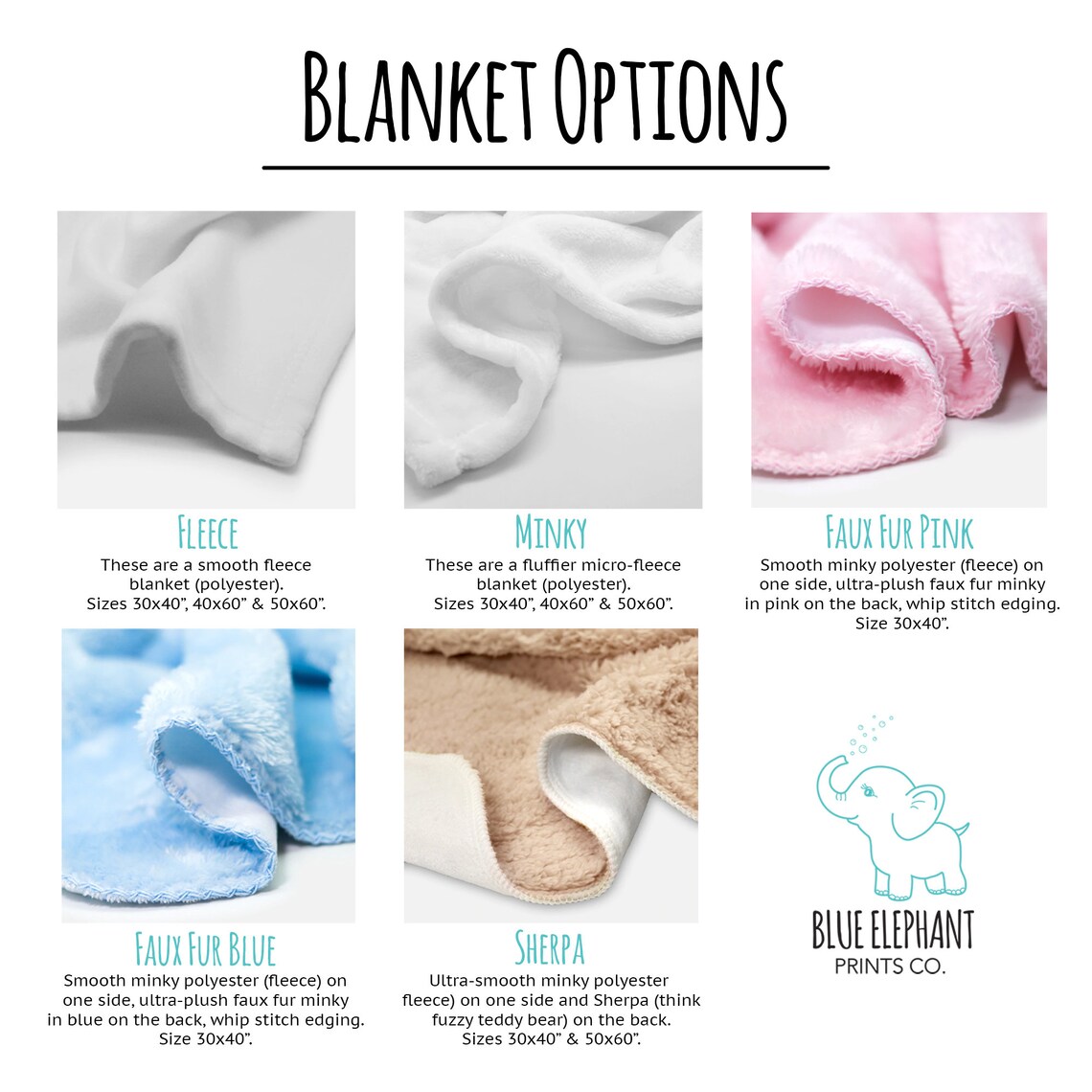 Peter Rabbit Baby Milestone Blanket, Rabbit Bedding, Personalized Baby ...