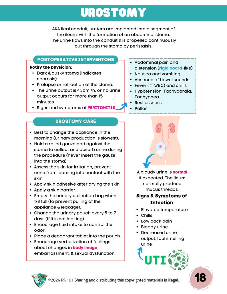 NOTE: New Version is Now Available the Complete OIIQ Theme Preparation ...