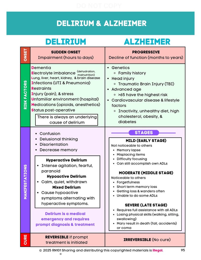 The Complete OIIQ Theme Preparation Guide for the March 2025 Exam ...