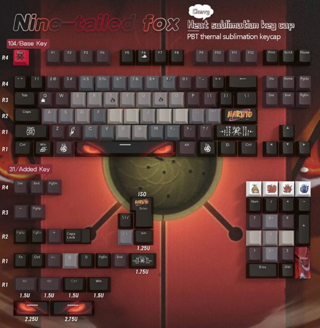 Anime Ninja Keycap Set, Gaming Keycaps For Mechanical Keyboard, 127 ...