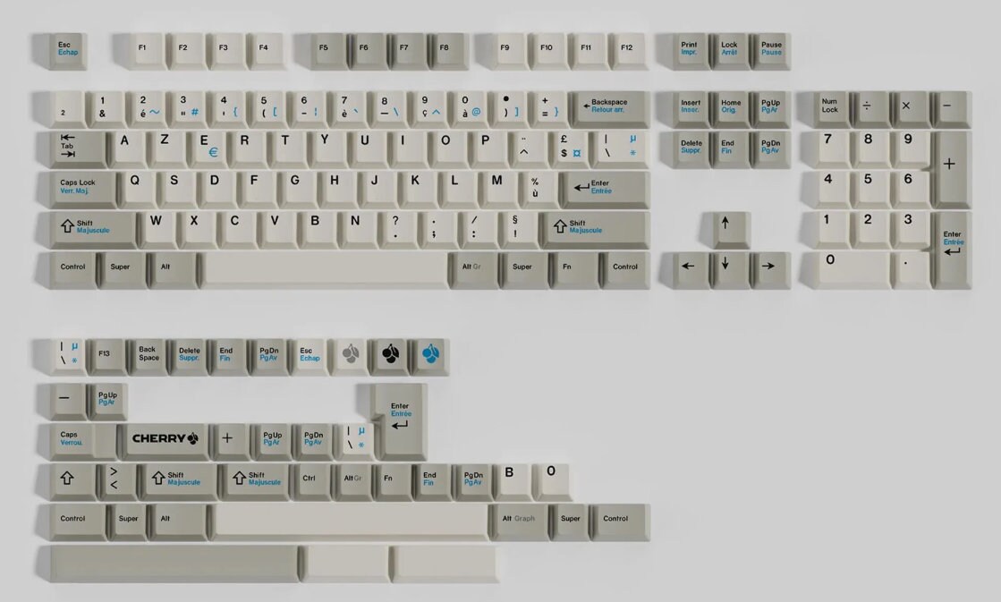 Gray Retro Keycap Set PBT ISO, Japanese Keycap Set, German Keycaps Set ...