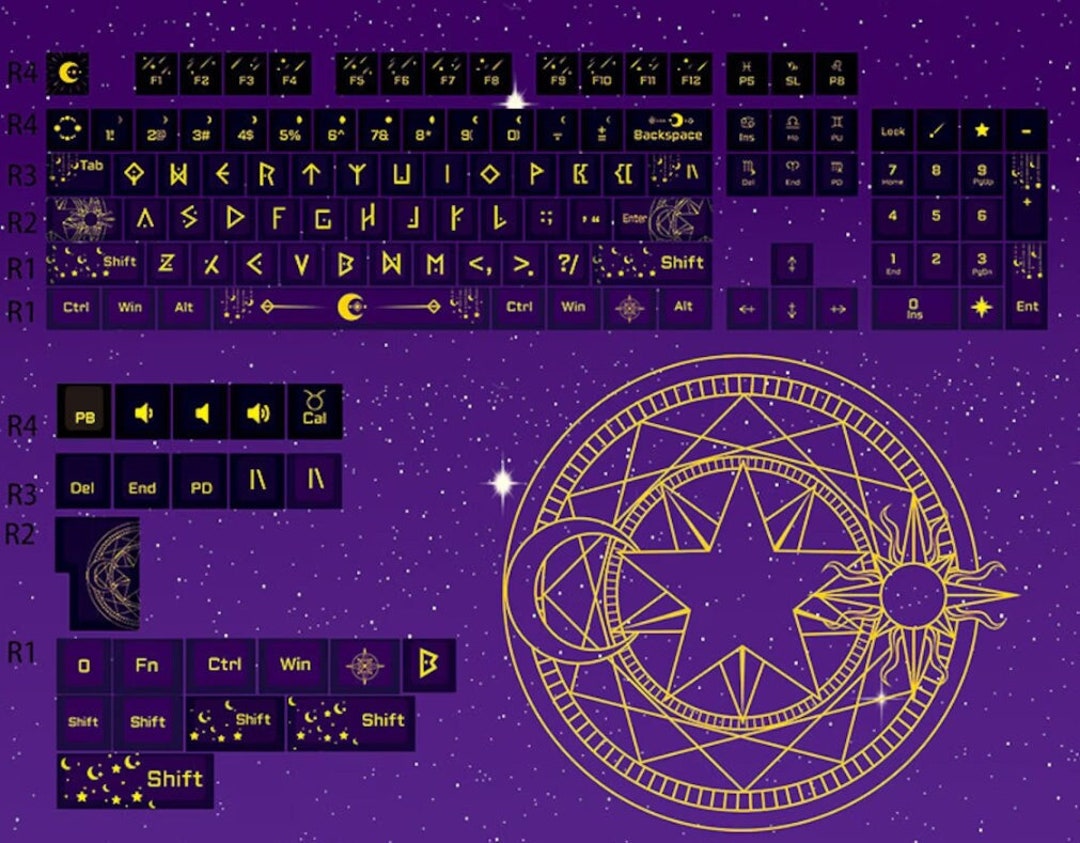 130 Key Night Sky Fantasy Theme Keycap, Side Printed Transparent ...