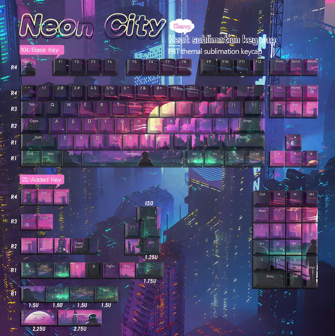 Cyberpunk Keycap Set, Neon City Keycap Set 135pcs, Cherry Profile for ...