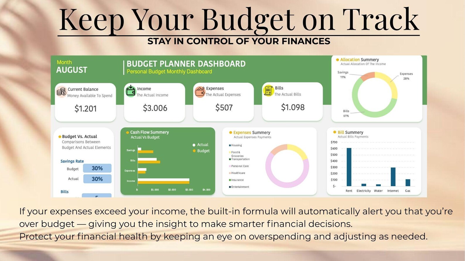 Excel Budget Template | Monthly Budget Planner Dashboard | Income and ...
